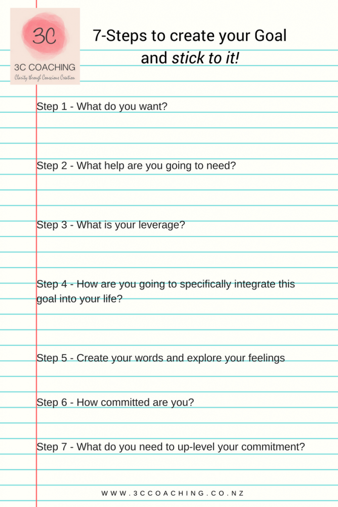 7 Steps to Create Your Goal and Stick to It! - Alison Callan